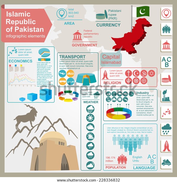 Pakistan Infographics Statistical Data Sights Vector Stock Vector ...