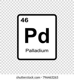 Palladium Chemical Element Sign Atomic Number Stock Vector (Royalty ...