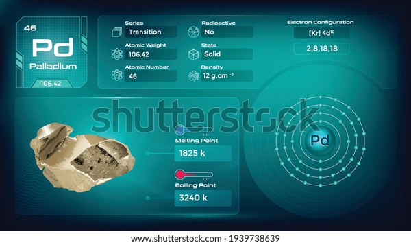 Palladium Properties Electron Configurationvector Illustration Stock ...