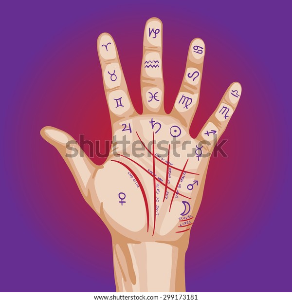Palmistry Map On Open Palm Vector Stock Vector (Royalty Free) 299173181 ...
