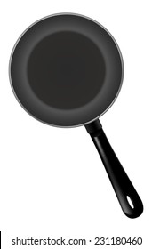 5,548 Nonstick pan Images, Stock Photos & Vectors | Shutterstock