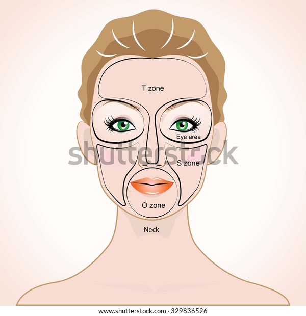 Panels Face Stock Vector (Royalty Free) 329836526 | Shutterstock