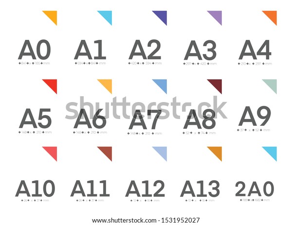 Paper Sizes, Paper Sheet Formats. A0, A1, A2, A3, A4, A5, A6, A7, A8 ...