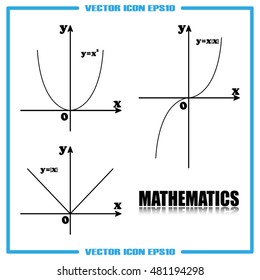 238 Parabola logo Images, Stock Photos & Vectors | Shutterstock