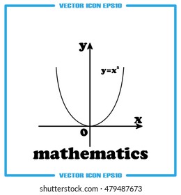 Parabola Vector Illustration Eps 10 Stock Vector (Royalty Free ...