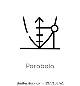 238 Parabola logo Images, Stock Photos & Vectors | Shutterstock