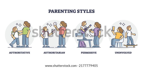 10,681 Authoritative Stock Vectors, Images & Vector Art | Shutterstock