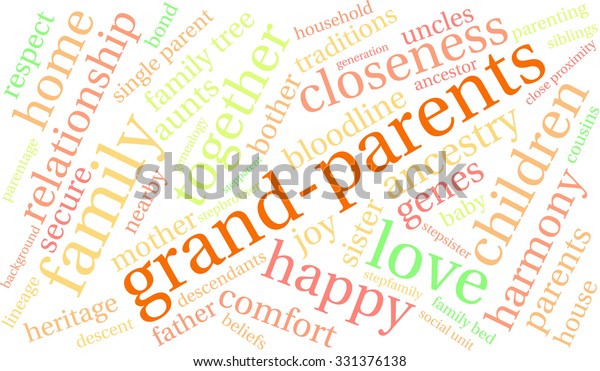 Parents Word Cloud On White Background Stock Vector (Royalty Free ...