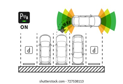 898 Car park sensor Images, Stock Photos & Vectors | Shutterstock