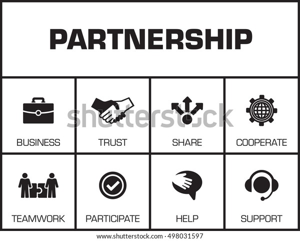 Partnership Chart Keywords Icons On Yellow Stock Vector (Royalty Free ...