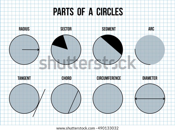 Parts of a circles on math paper texture background (Helpful for basic ...