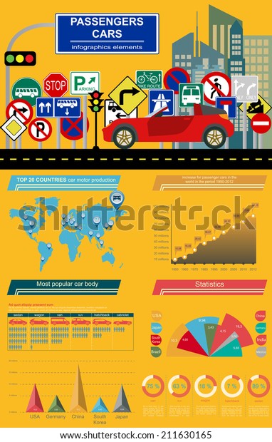 Passenger Car Transportation Infographics Vector Illustration Stock ...
