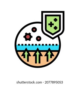 838 Active passive icon Images, Stock Photos & Vectors | Shutterstock
