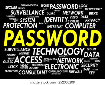 Password Word Cloud Business Concept Stock Vector (Royalty Free ...
