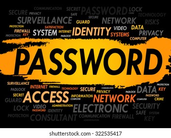 Password Word Cloud Business Concept Stock Vector (Royalty Free ...