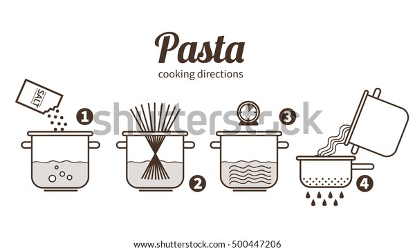 Cooking pasta steps 3,752 รายการ ภาพ ภาพสต็อกและเวกเตอร์ | Shutterstock