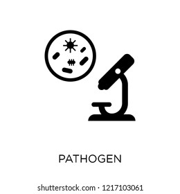 Pathogen Icon Pathogen Symbol Design Hygiene Stock Vector (Royalty Free ...