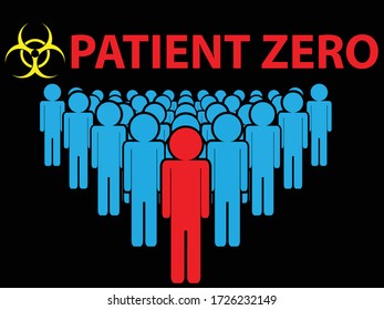 Patient Zero Covid19 Pandemic Vector Stock Vector (Royalty Free) 1726232149