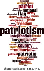 Patriotism Word Cloud Concept Vector Illustration Stock Vector (Royalty ...
