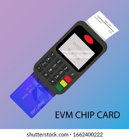 Payment By Using Credit Card Emv Stock Vector (Royalty Free) 1662400222 ...