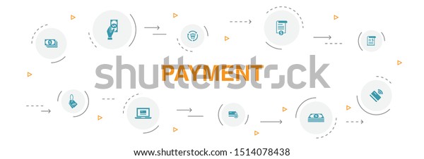 Payment Infographic 10 Steps Templateinvoice Money Stock Vector ...