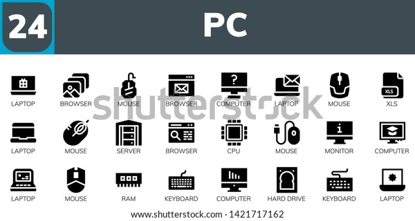 Pc Icon Set 24 Filled Pc Stock Vector (Royalty Free) 1421717162 ...