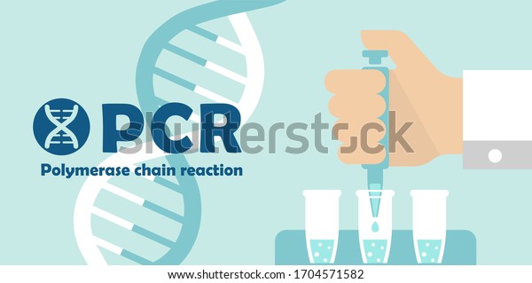 Pcr Polymerase Chain Reaction Test Banner Stock Vector (Royalty Free ...