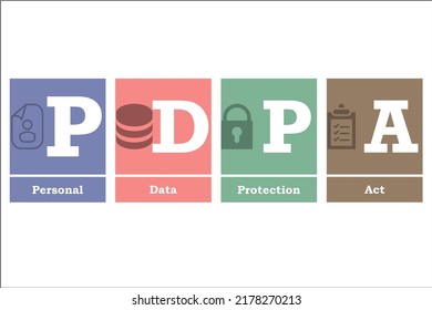 Pdpa Personal Data Protection Act Acronym Stock Vector (Royalty Free ...