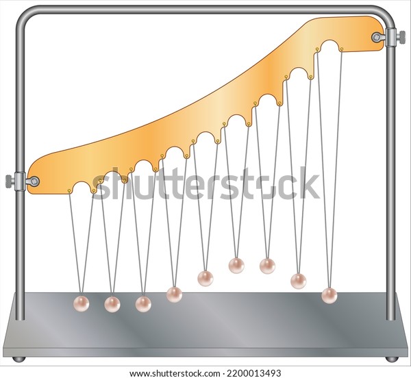 Pendulum Wave Apparatus Pendulums Create Sequence Stock Vector (Royalty ...