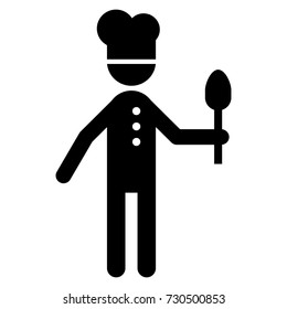 People Chef Profession Icon Stock Vector (Royalty Free) 730500853 ...