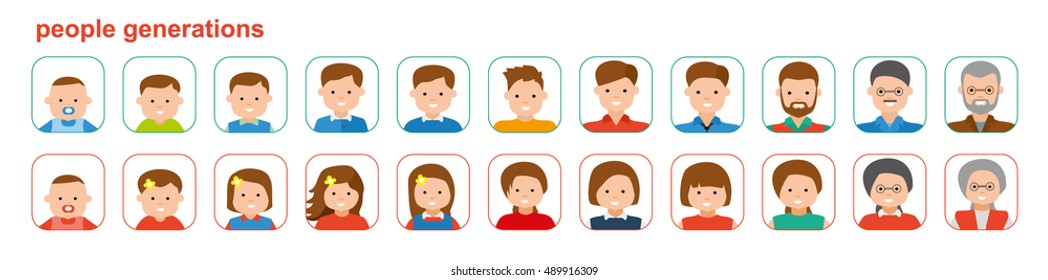 People Generations Different Ages Man Woman Stock Vector (Royalty Free ...