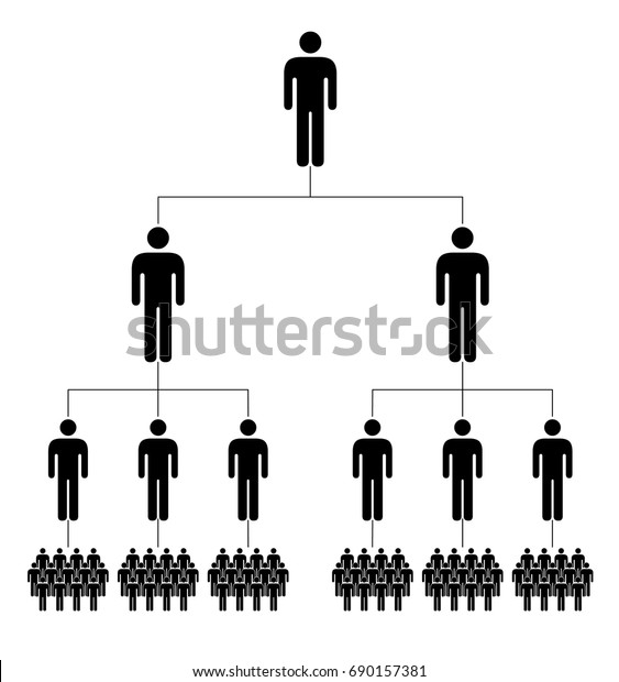People Icons Organizational Work Group Structure Stock Vector (Royalty ...