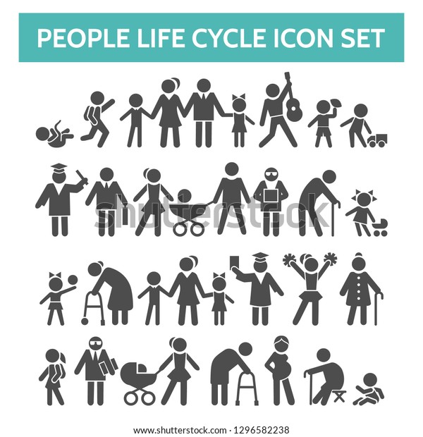 People Life Cycle Icons Vector Illustration 스톡 벡터(로열티 프리) 1296582238