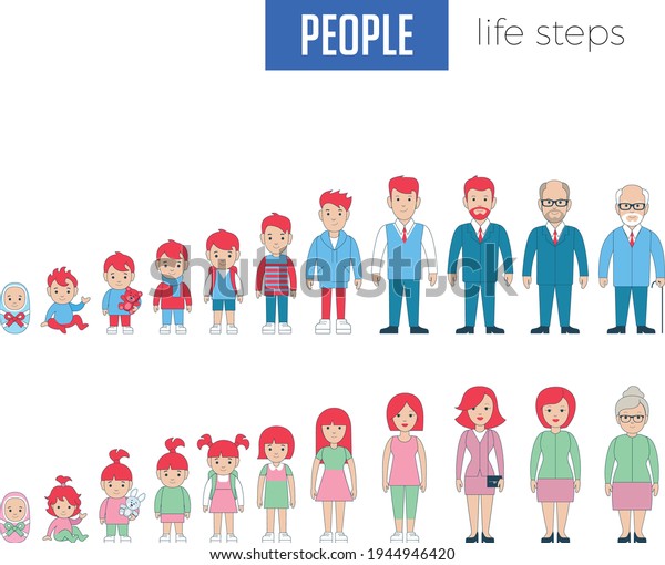 People Life Steps Vector Illustration Characters Stock Vector (Royalty ...