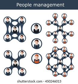 People Management Concept Illustration Structure Scheme Stock Vector ...