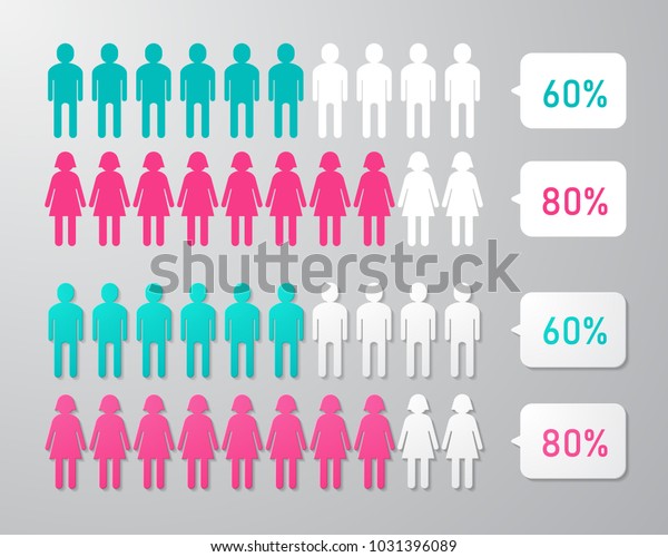People Percentage Infographic Flat 3d Style Stock Vector (Royalty Free ...