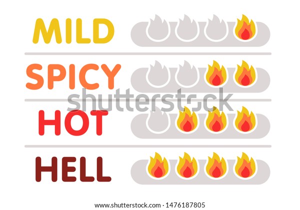 Pepper Strength Scale Color Flat Icons Stock Vector (Royalty Free ...