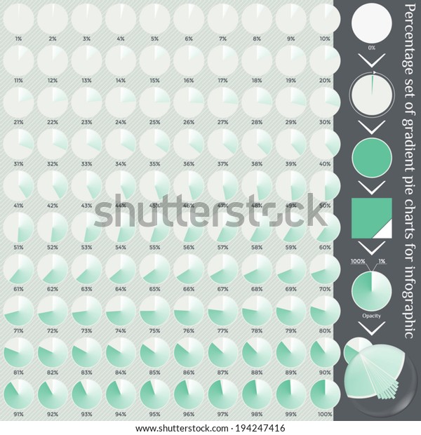 Percentage Set Gradient Pie Charts Infographic Stock Vector (Royalty ...