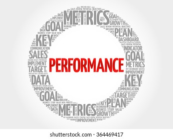 Performance Circle Word Cloud Business Concept Stock Vector (Royalty ...
