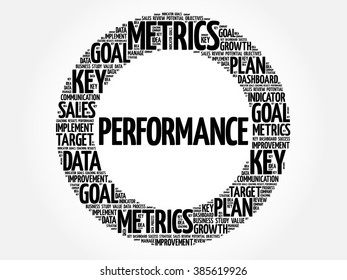 Performance Circle Word Cloud Business Concept Stock Vector (Royalty ...