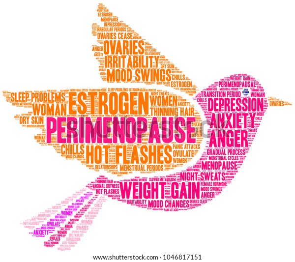 Perimenopause Word Cloud On White Background Stock Vector (Royalty Free ...