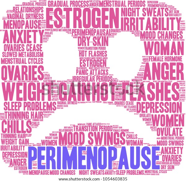 Perimenopause Word Cloud On White Background Stock Vector (Royalty Free ...
