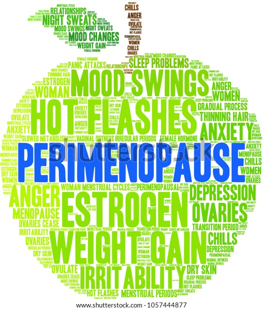 Perimenopause Word Cloud On White Background Stock Vector (Royalty Free ...