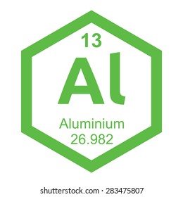 Aluminium symbol Images, Stock Photos & Vectors | Shutterstock