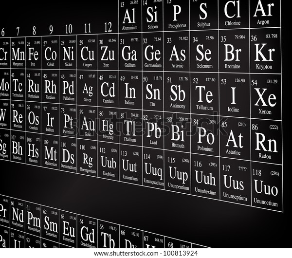 Periodic Table Black Perspective Stock Vector (Royalty Free) 100813924 ...