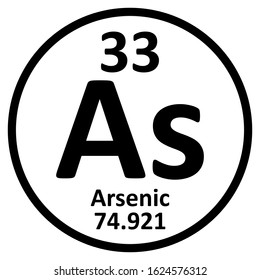 Periodic Table Element Arsenic Icon On Stock Vector (Royalty Free ...