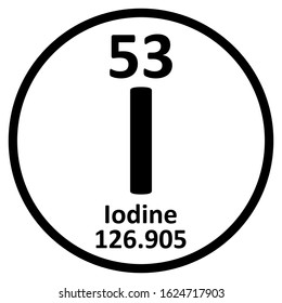 Periodic Table Element Iodine Icon On Stock Vector (Royalty Free ...