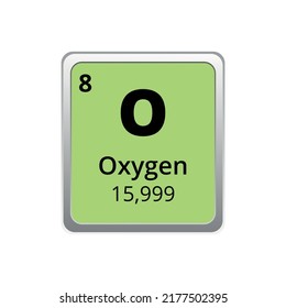 Periodic Table Element Oxygen Icon On Stock Vector (Royalty Free ...