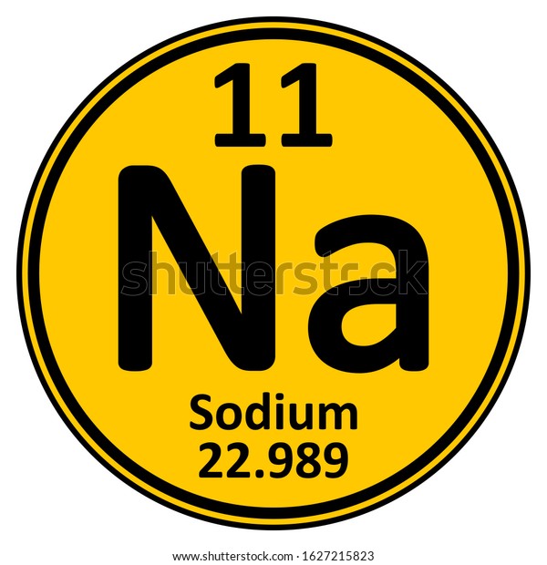 Periodic Table Element Sodium Icon On Stock Vector (Royalty Free ...