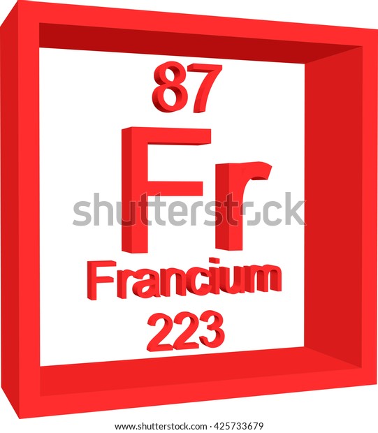 Periodic Table Elements Francium Stock Vector (Royalty Free) 425733679 ...